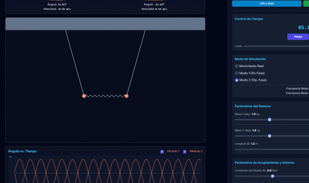 🖥️ Simulador MRU Y MRUA – Movimiento Rectilíneo Online