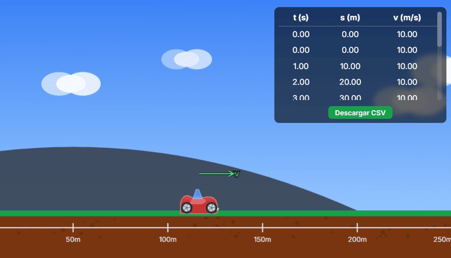 🖥️ Simulador MRU Y MRUA – Movimiento Rectilíneo Online